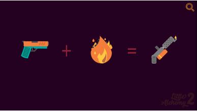 How to make Flamethrower in Little Alchemy 2