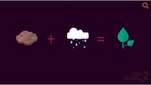 How to make Swamp in Little Alchemy 2